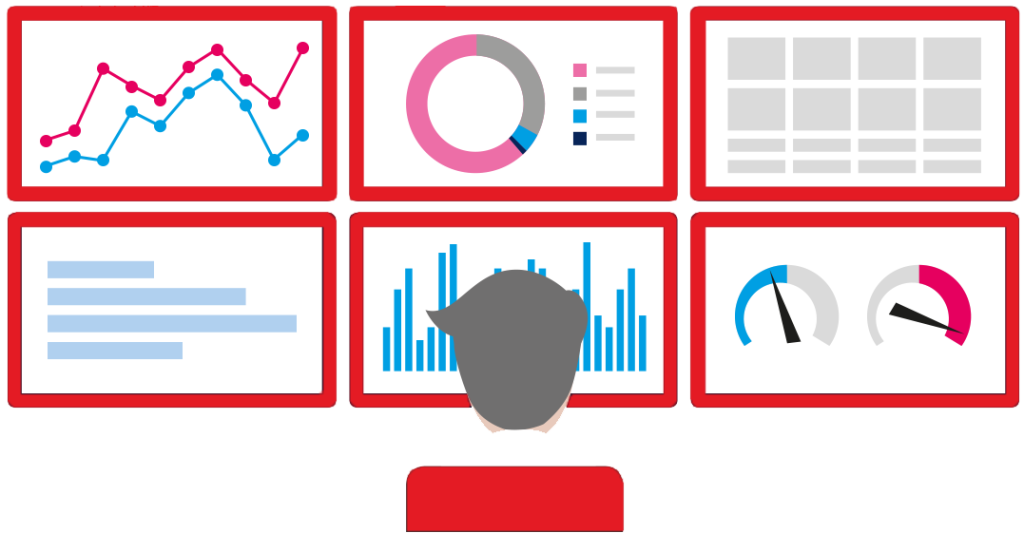 IQ Reseller - Top IT Reseller and Global ERP Platform